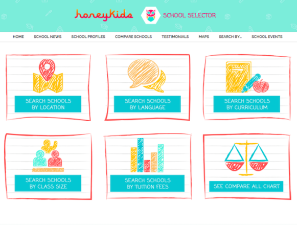 How to choose a school: HoneyKids School Selector is Singapore’s first ...