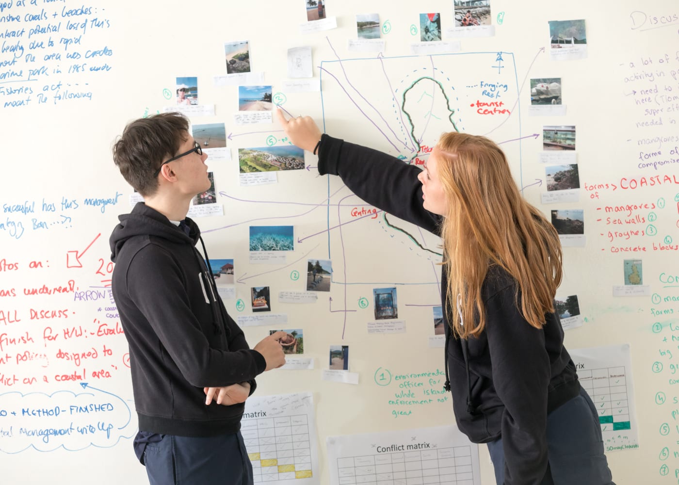 How to score well in exams: study tips for taking tests | HoneyKids Asia