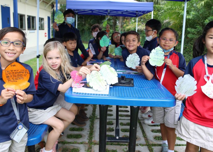 What is a "holistic education"? | HoneyKids Asia