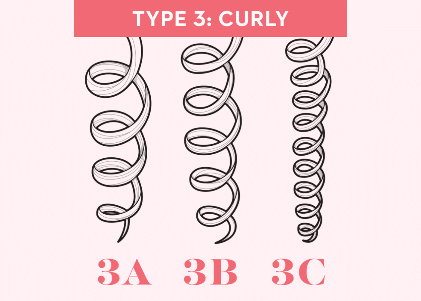 Tame curly hair in Singapore’s humidity with pro tips, curl products ...