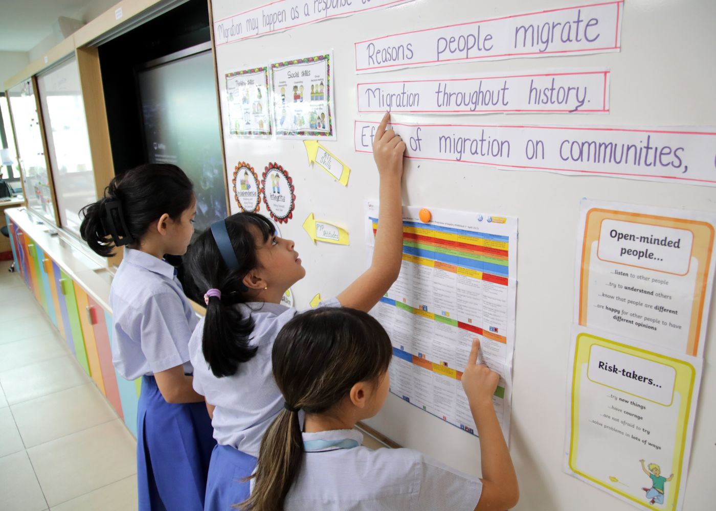 International mindedness: A big part of GIIS’ IB Primary Years ...