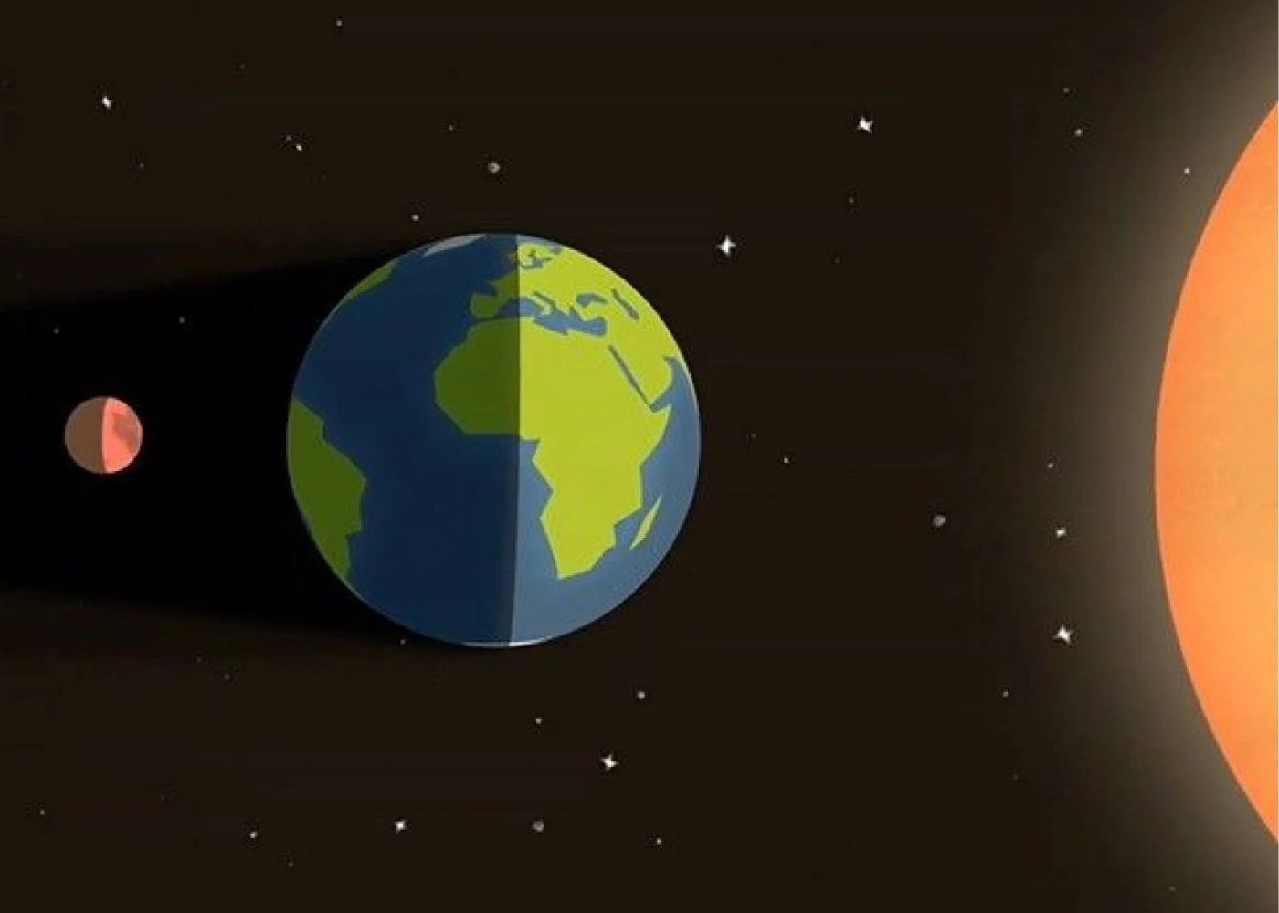 Can the Blood Moon total lunar eclipse on 14 March be seen from Singapore?